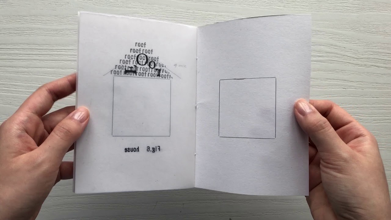 Mockup books (Visual Text) - YouTube