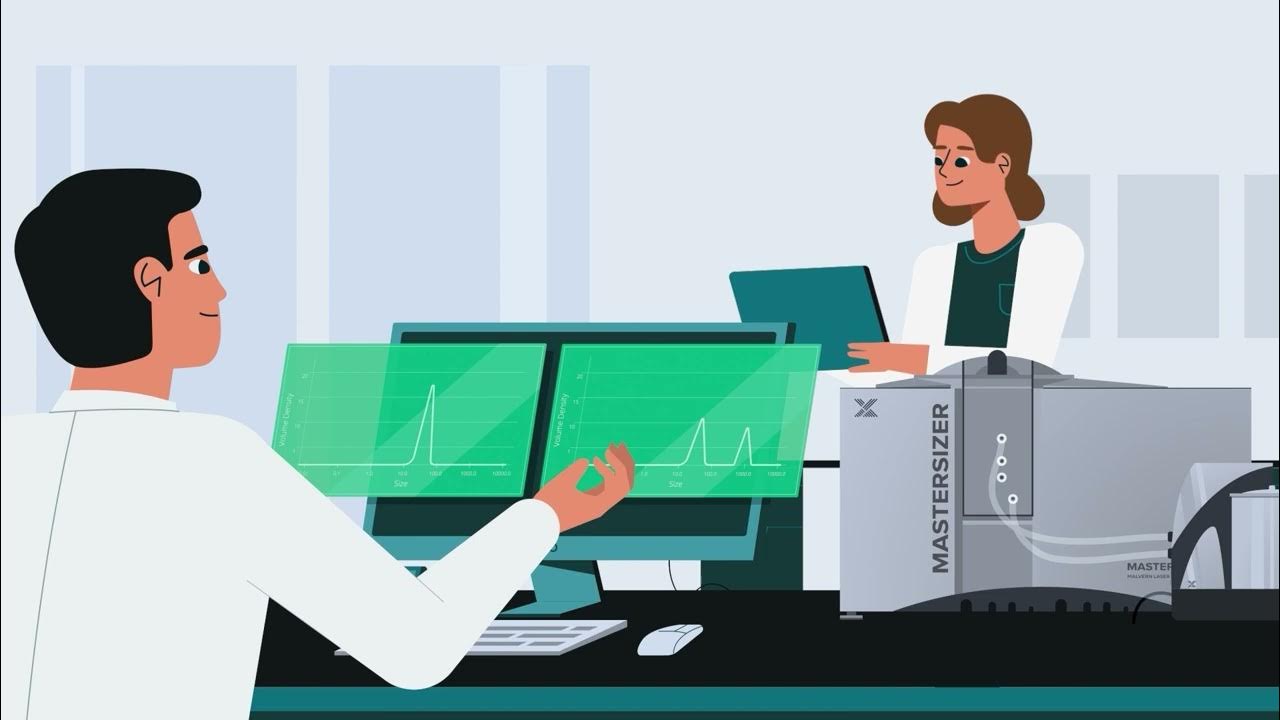 Introducing Adaptive Diffraction for Mastersizer 3000+ - YouTube