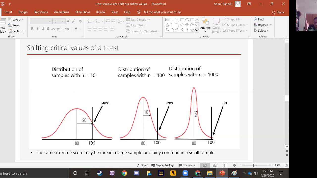 Video 2 Shifting Distributions and Critical Values - YouTube