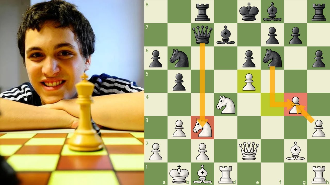 Alan Pichot, o Grande Mestre argentino de xadrez - YouTube