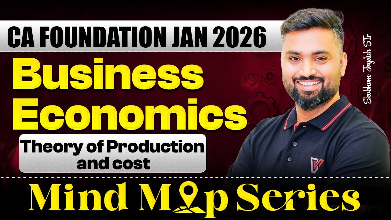 Theory of Production & cost | Price Determination In Different Markets ...