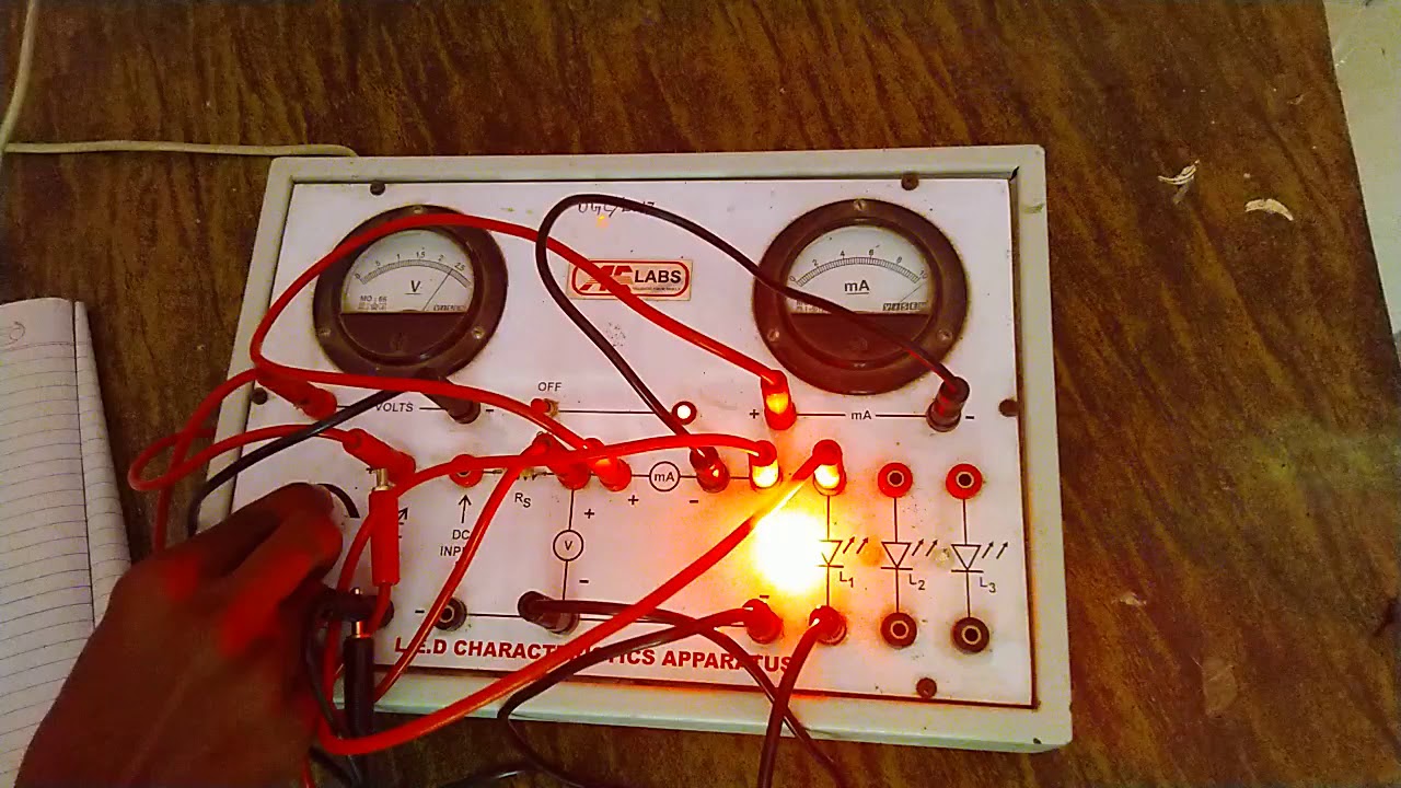 Characteristics Of L.E.D. - YouTube