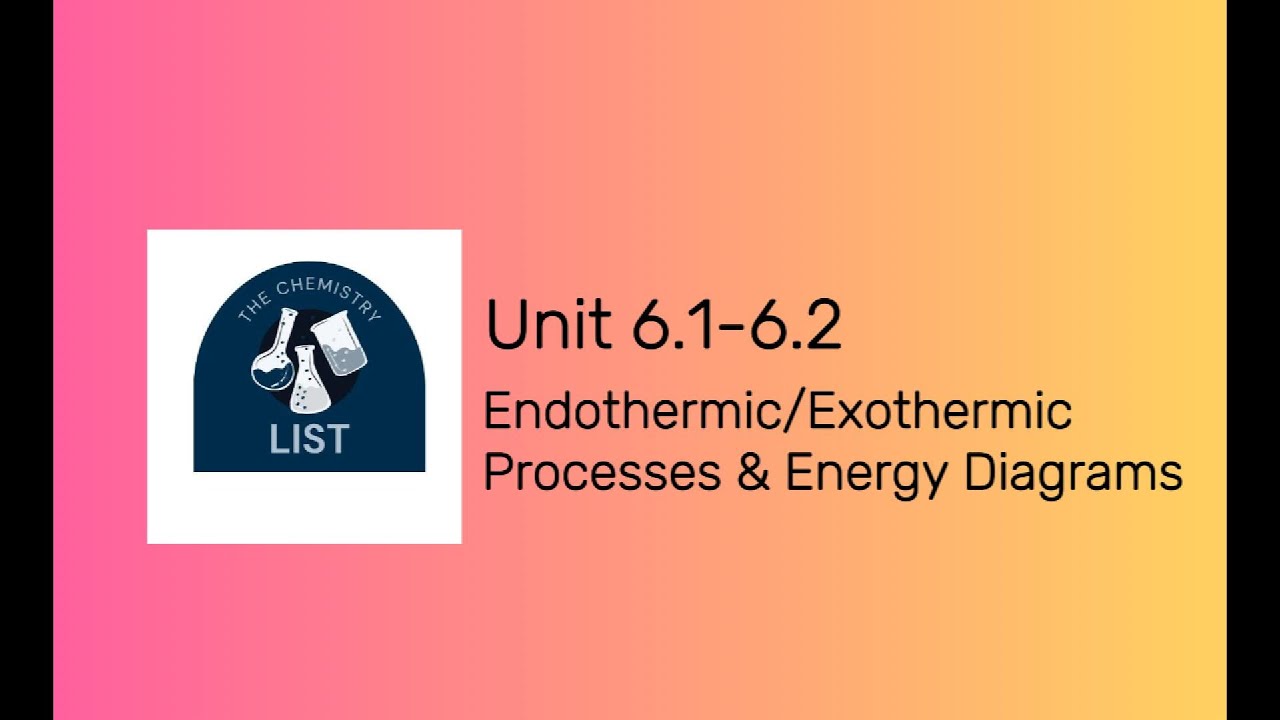 AP Chem Made Easy-Unit 6.1-6.2 - YouTube