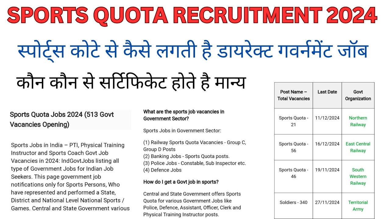 Sports Quota Recruitment 2024 / Eligibility for Sports Quota / Sports ...