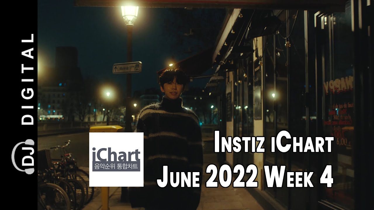 Top 20 Instiz iChart Chart - June 2022 Week 4 - YouTube
