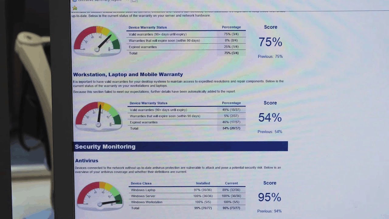 Why Use SolarWinds N-central? Remote Access & Patch Management - YouTube