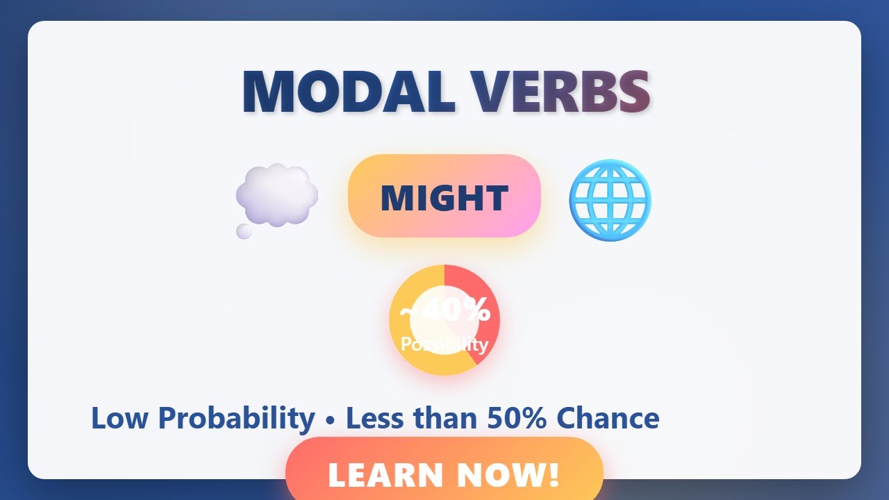 Might Modal Verb: Low Possibility Explained for Beginners - YouTube