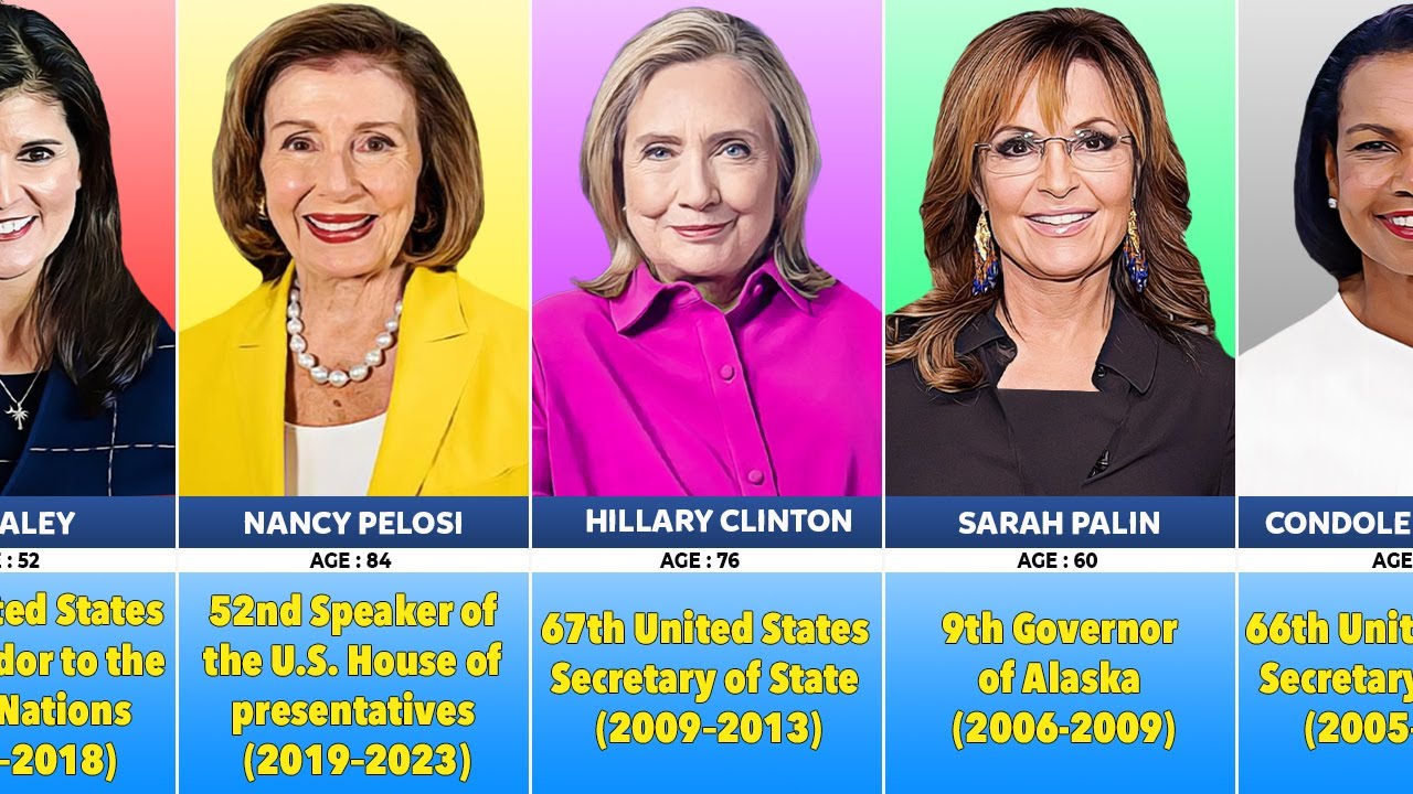 List Notable Women in American Politics - YouTube