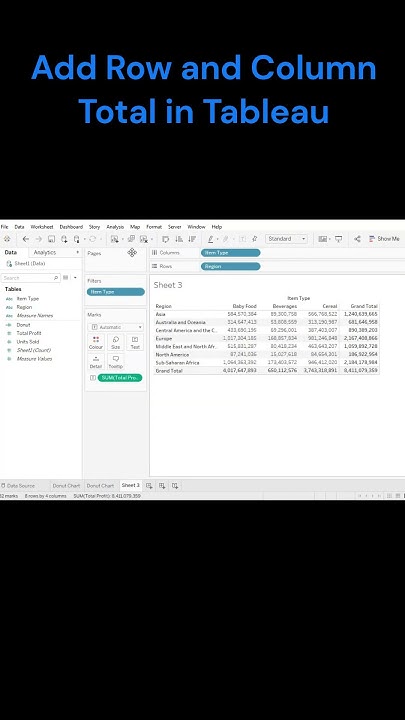 Add Row and Column Total in Tableau #tableau #tutorial #shortvideo #analyse #analytic - YouTube