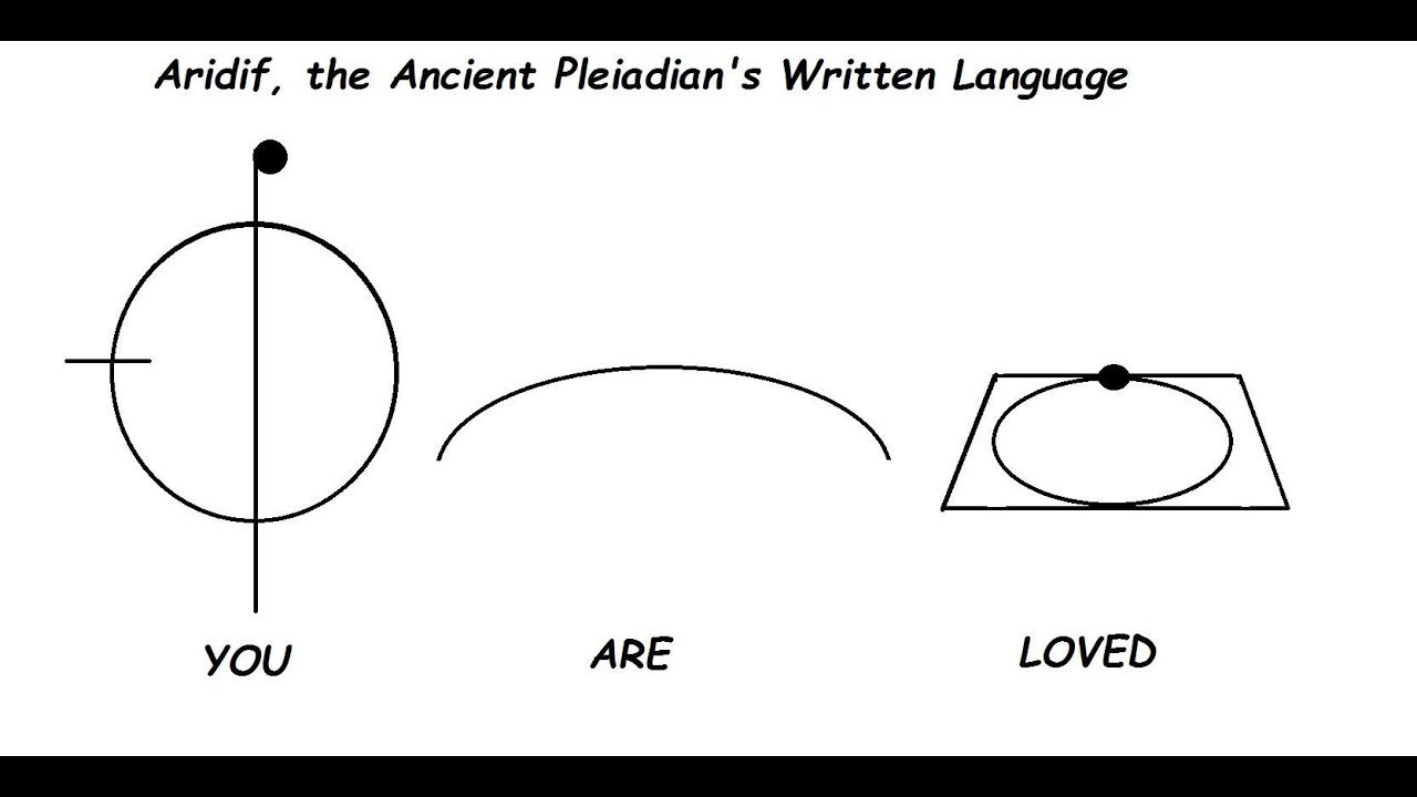 Ancient Pleiadian's written Language & Introduction To Aridif - YouTube