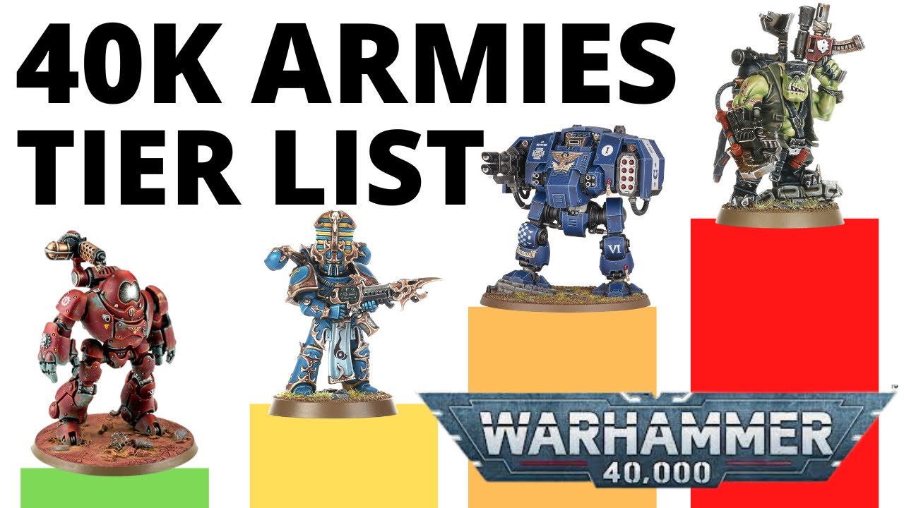 Warhammer 40K Faction Tier List - Which Armies are Strongest + Weakest ...