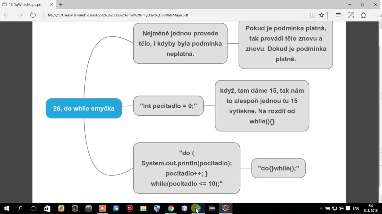 Programovací jazyk Java - 26 - do while smyčka - YouTube