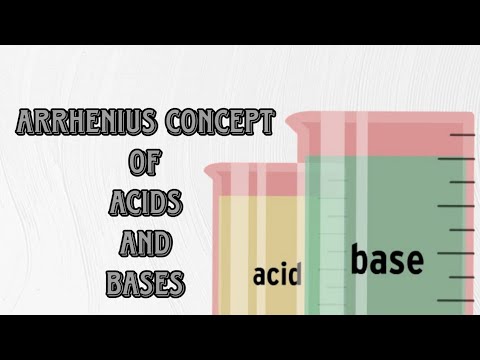 Arrhenius concepts of Acids and Bases - YouTube