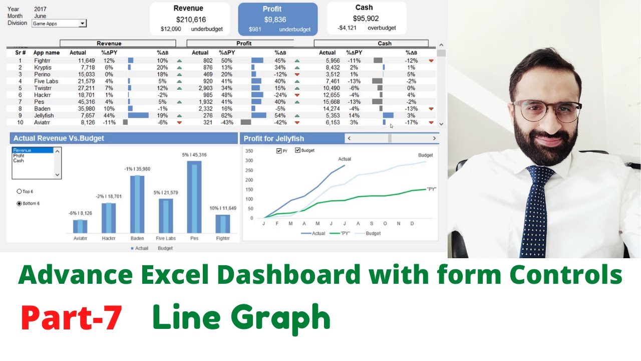 (Part-7) How to design Line Graph in Excel ? - YouTube