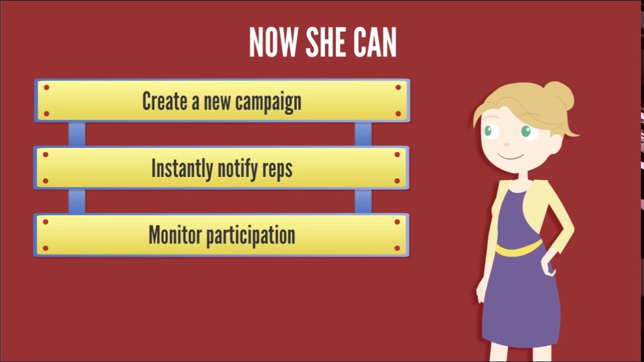 ChannelReward.Com | Sales Spiff Management | Sales Incentive Program ...