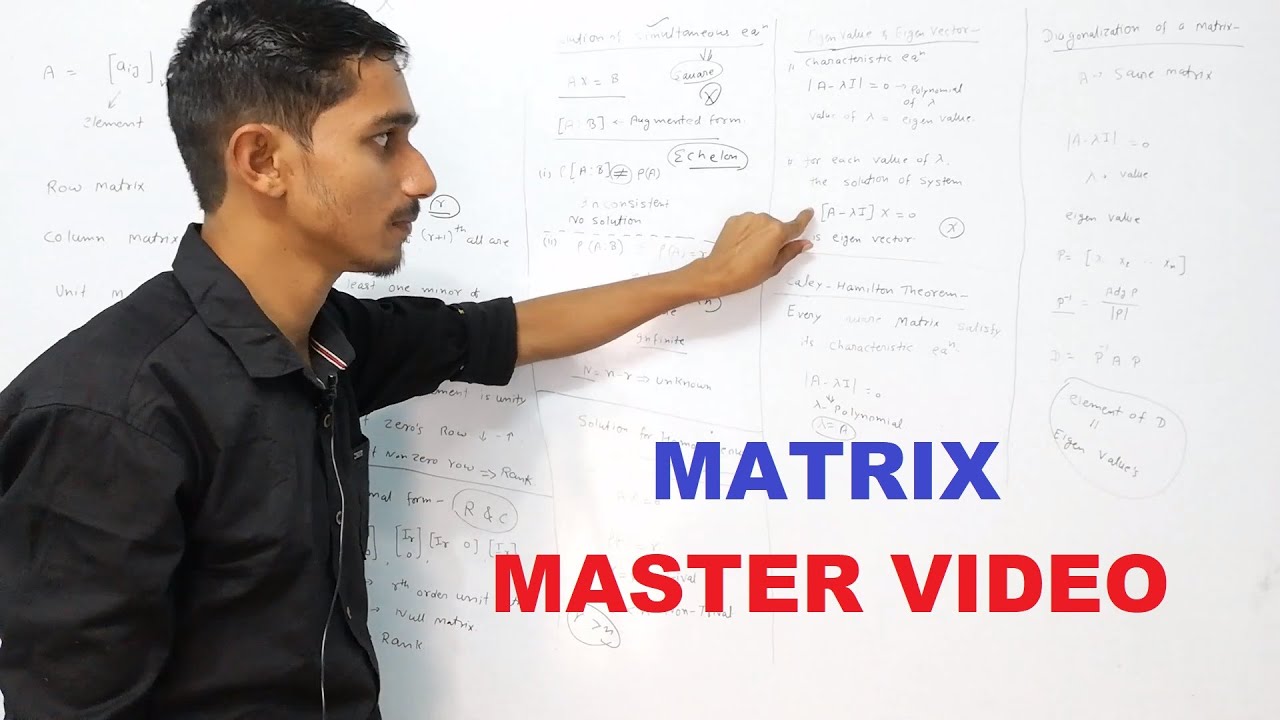 Master Video of MATRIX - YouTube