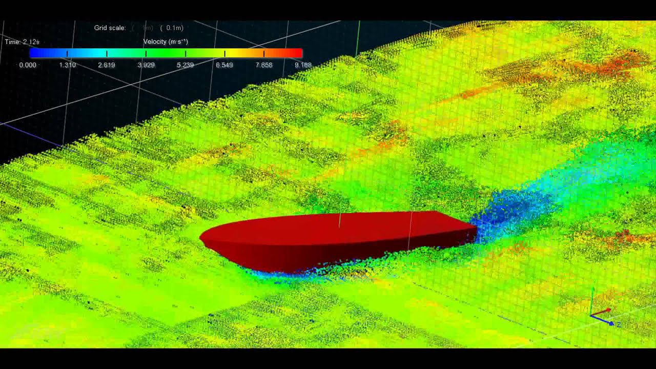 XFlow Boat Plane Analysis - YouTube