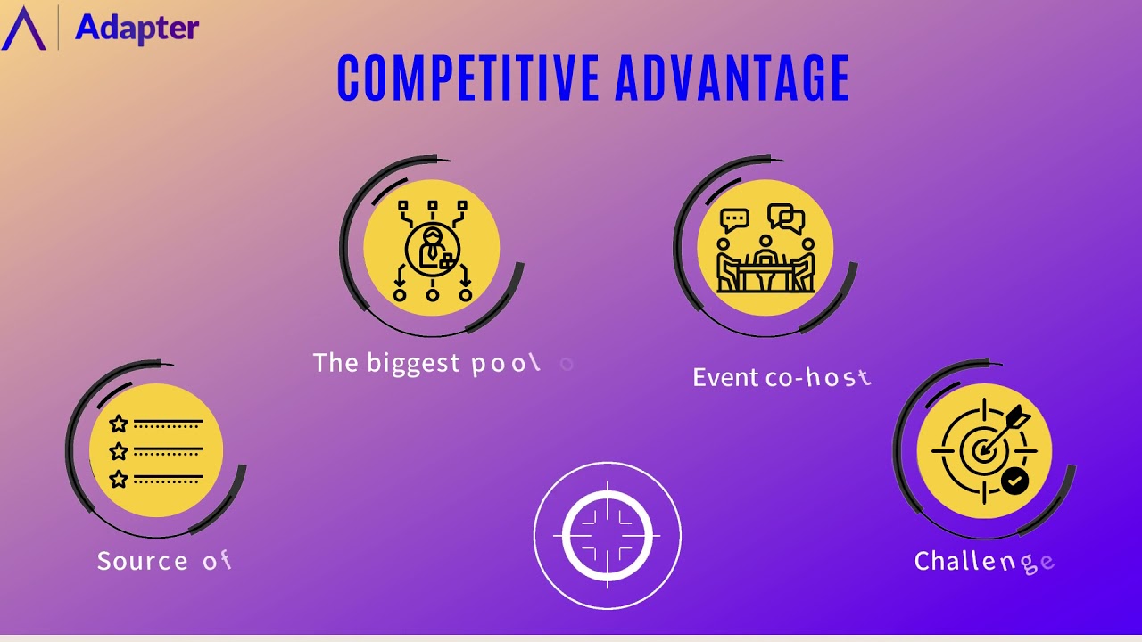 Adapter: An introduction to our services - YouTube