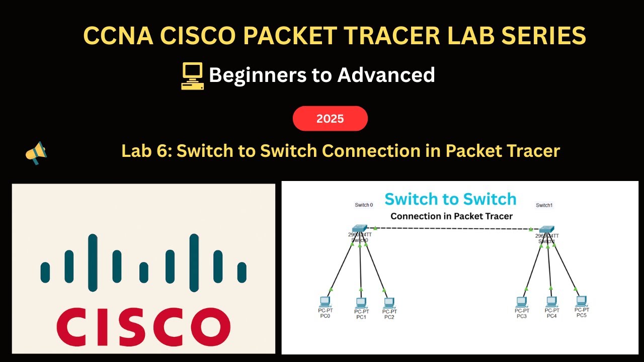 CCNA Lab6: Switch to Switch Connection in Cisco Packet Tracer | LAN ...