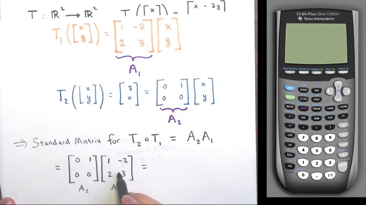 Find The Standard Matrix For The Composition Of Two Linear