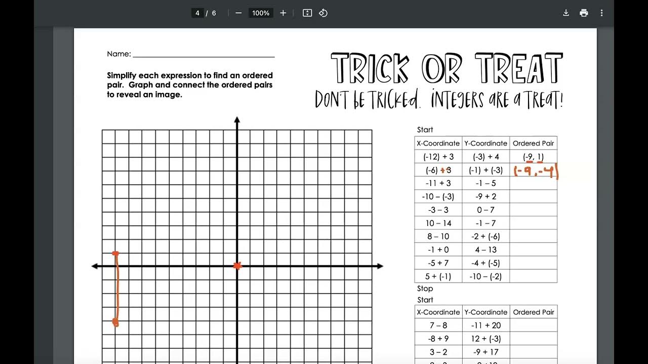 Trick or Treat Integer Operations Coordinate Graphing - YouTube