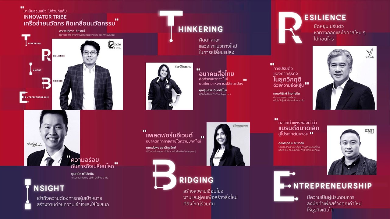 Live NIA Academy Innovator TRIBE NIA ACADEMY - YouTube