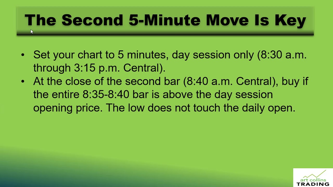 The Second 5-Minute Bar Edge - YouTube