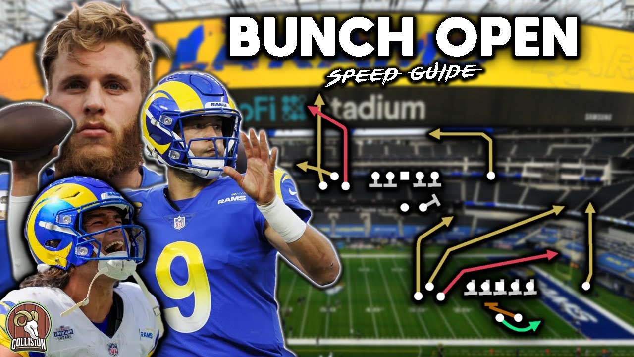 Bunch Open Speed Guide! Madden NFL 24 Spread Playbook Guide - YouTube
