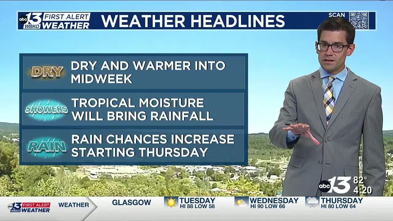 Rain later this week - YouTube