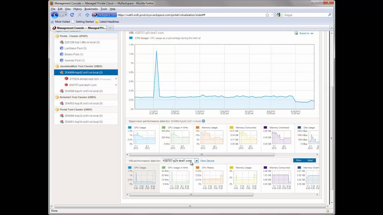 Reviewing Performance Stats in a Rackspace Managed Virtualization Portal - YouTube