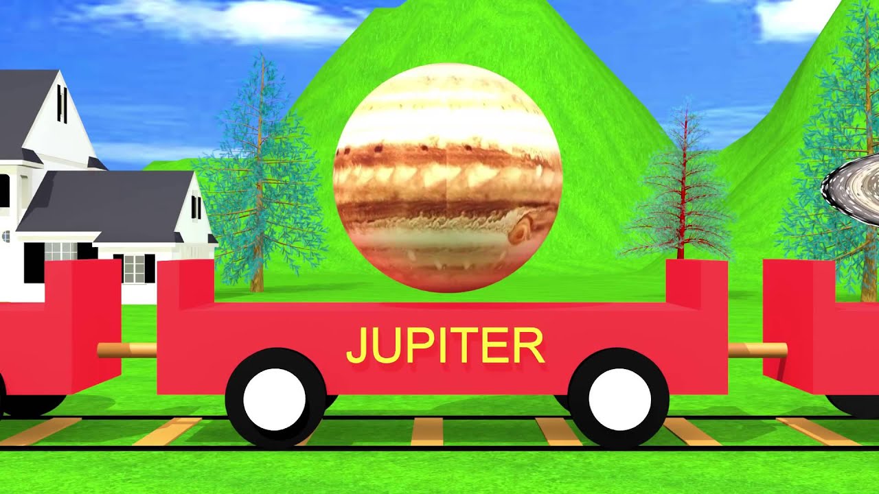 Learn About Planets | Solar System Animation Train - YouTube