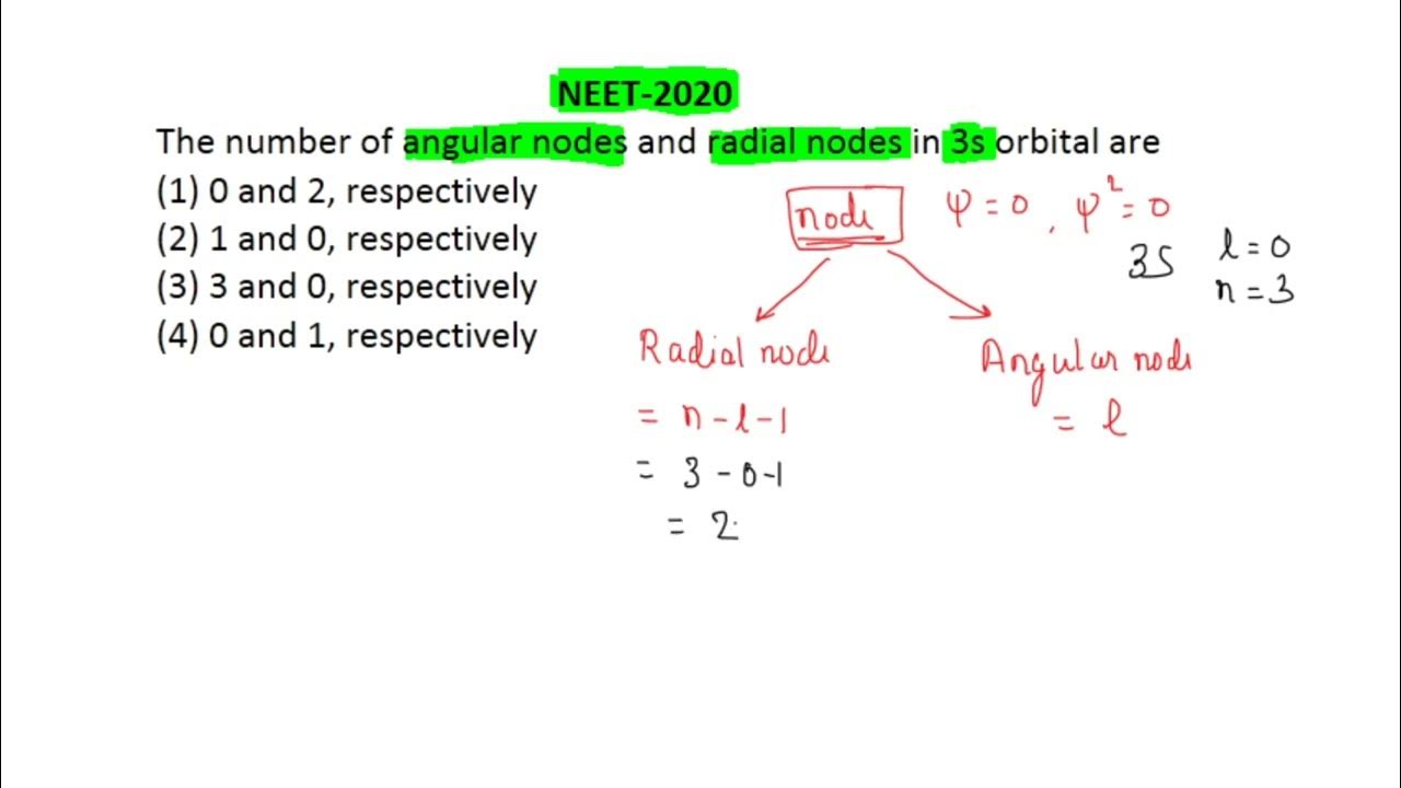 The number of angular nodes and radial nodes in 3S Orbital are # ...