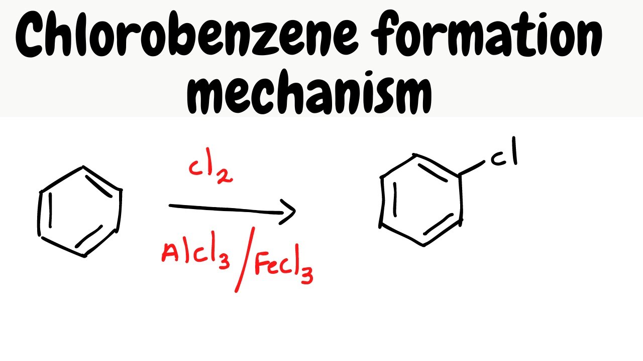 Chlorobenzene synthesis | Benzene reactions | Organic mechanisms - YouTube