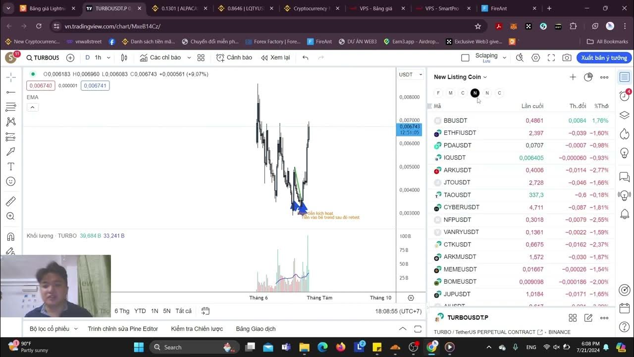 Thị trường Cryto tuần 22/7 đến 28/7/2024. BTC sẽ ra sao, Altcom nào X ...
