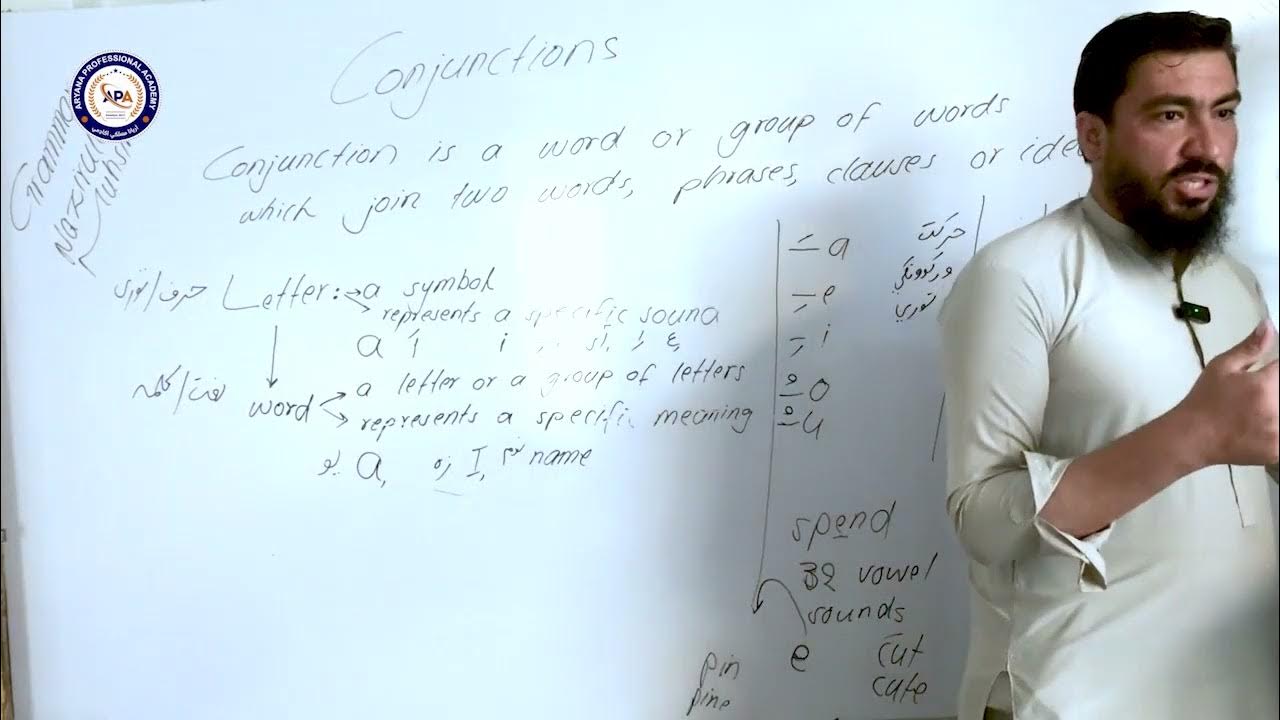 Mastering Conjunctions: Understanding Letters, Words, Phrases, Clauses, Sentences, and Vowels ...