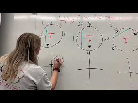 HSI Tutorial (instrument ground 2020) - YouTube