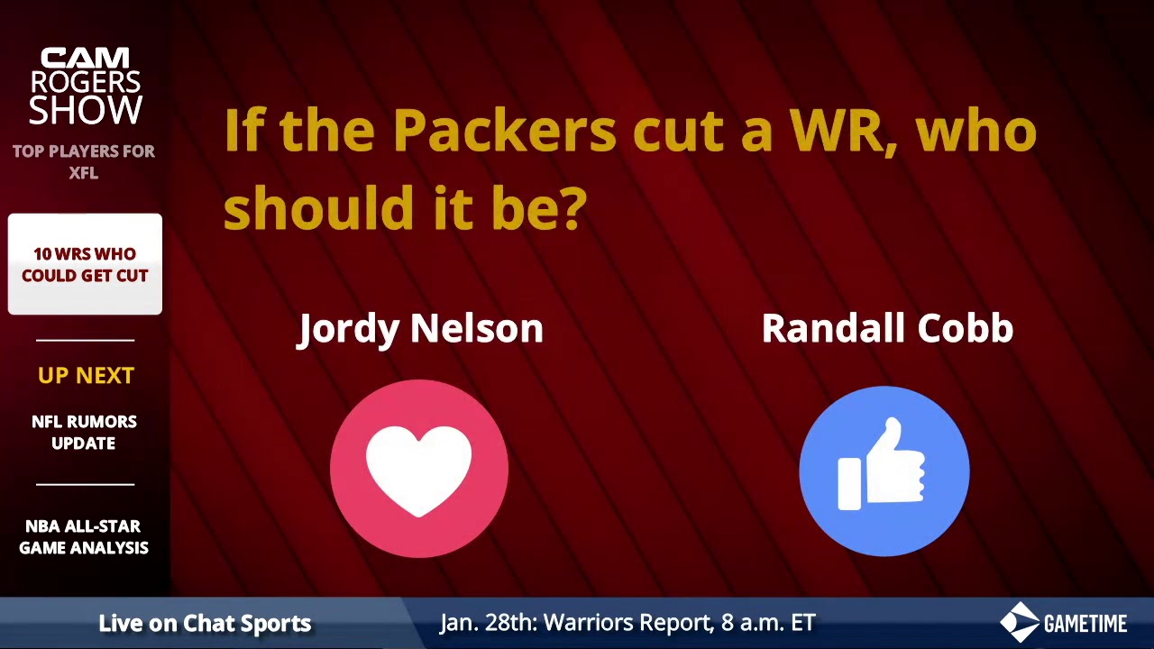Potential NFL Salary Cap Cuts: Wide Receivers Featuring Dez Bryant ...