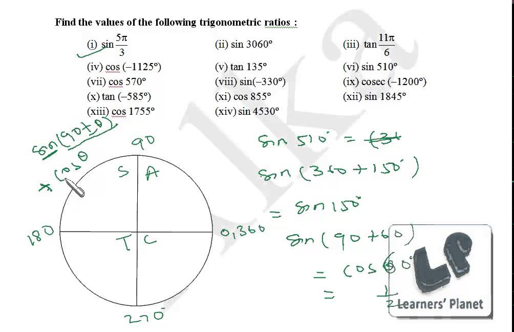 Math video lectures JEE preparations Trigonometric Functions session 2 - YouTube