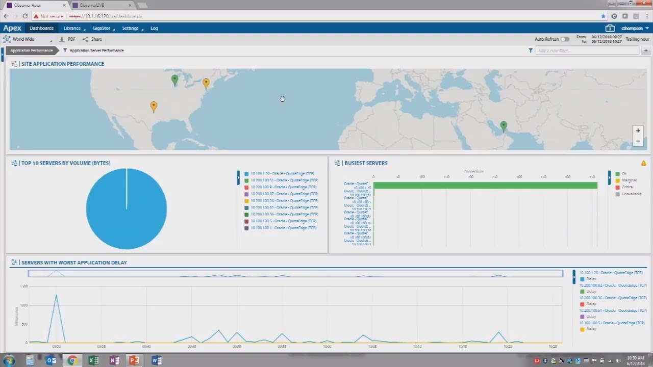 VIAVI Observer Platform Overview with Charles Thompson and Ward ...