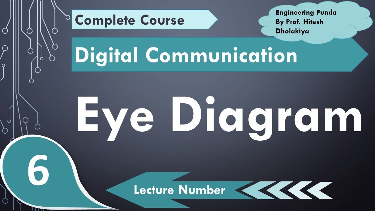 Eye Diagram Basics Example Pattern Interpretation Of Eye Diagram eye-diagram-basics-example-pattern-interpretation-of-eye-diagram