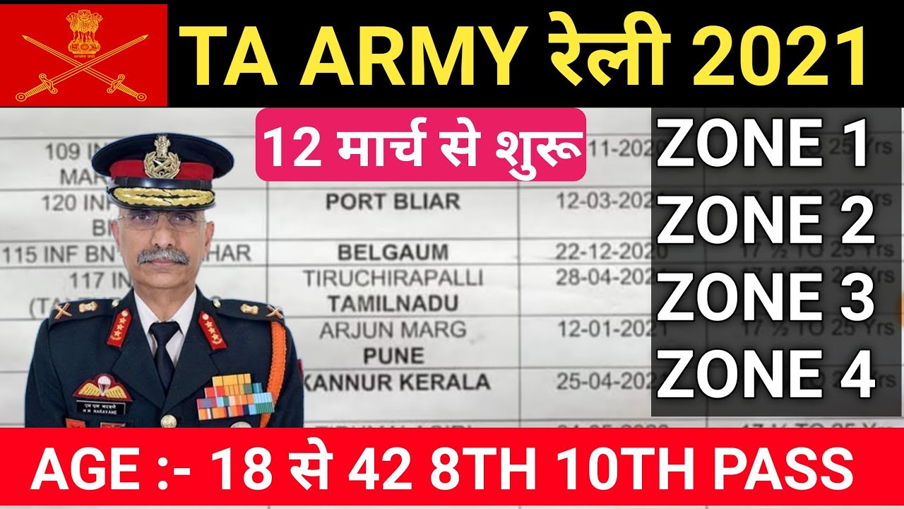 Territorial Army Recruitment 2021 | Territorial Army Bharti 2021 | AIM ...