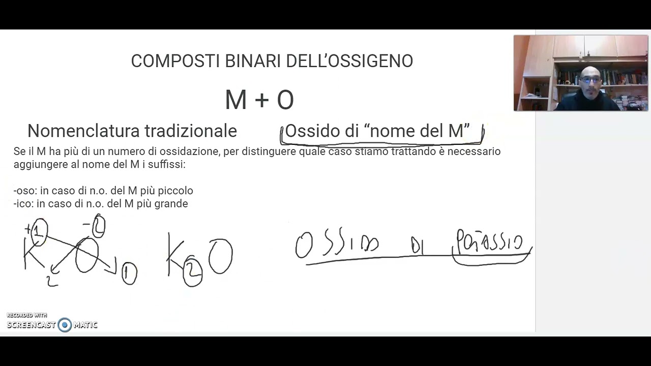 Nomenclatura tradizionale e IUPAC dei composti binari dell'ossigeno ...