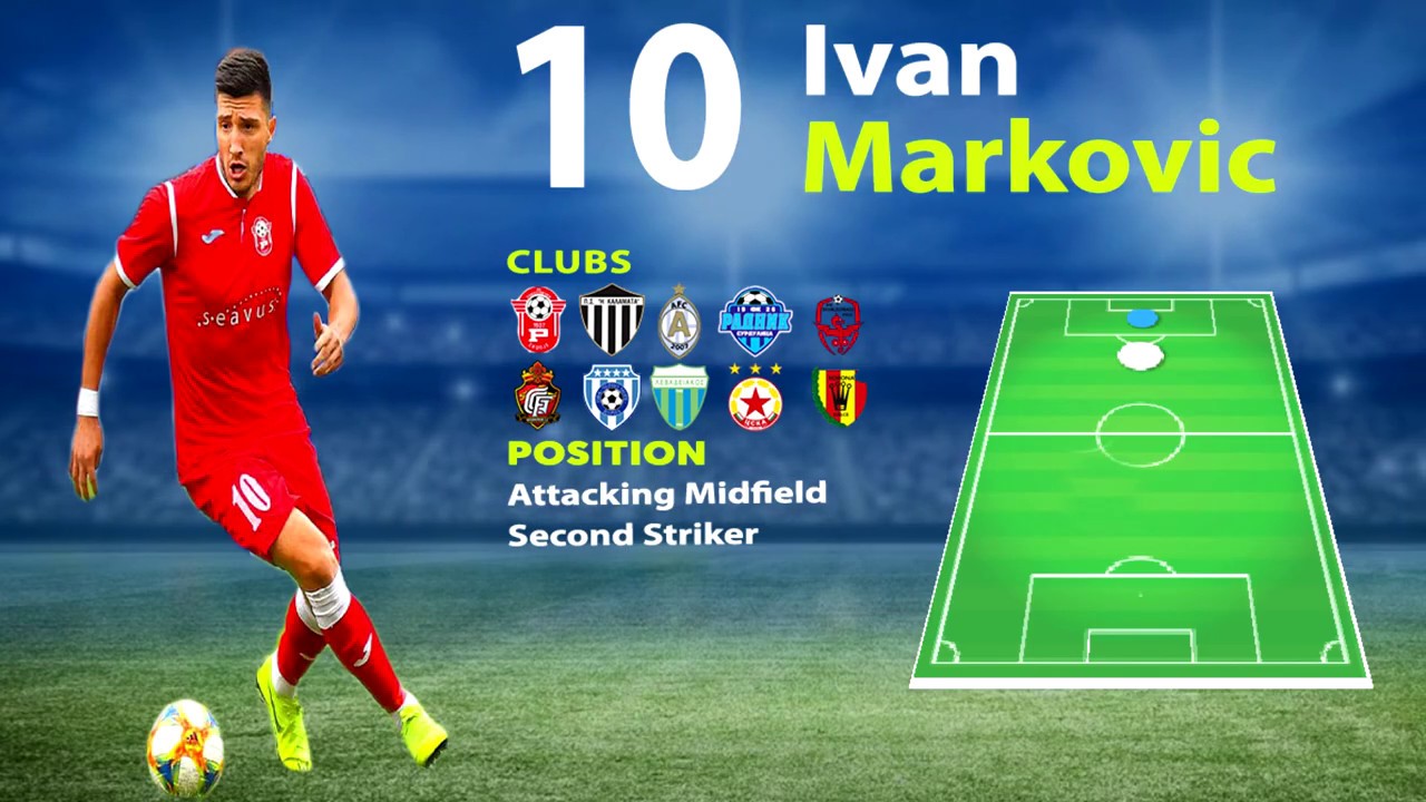 Ivan Markovic Highlights 2019/2020 - YouTube