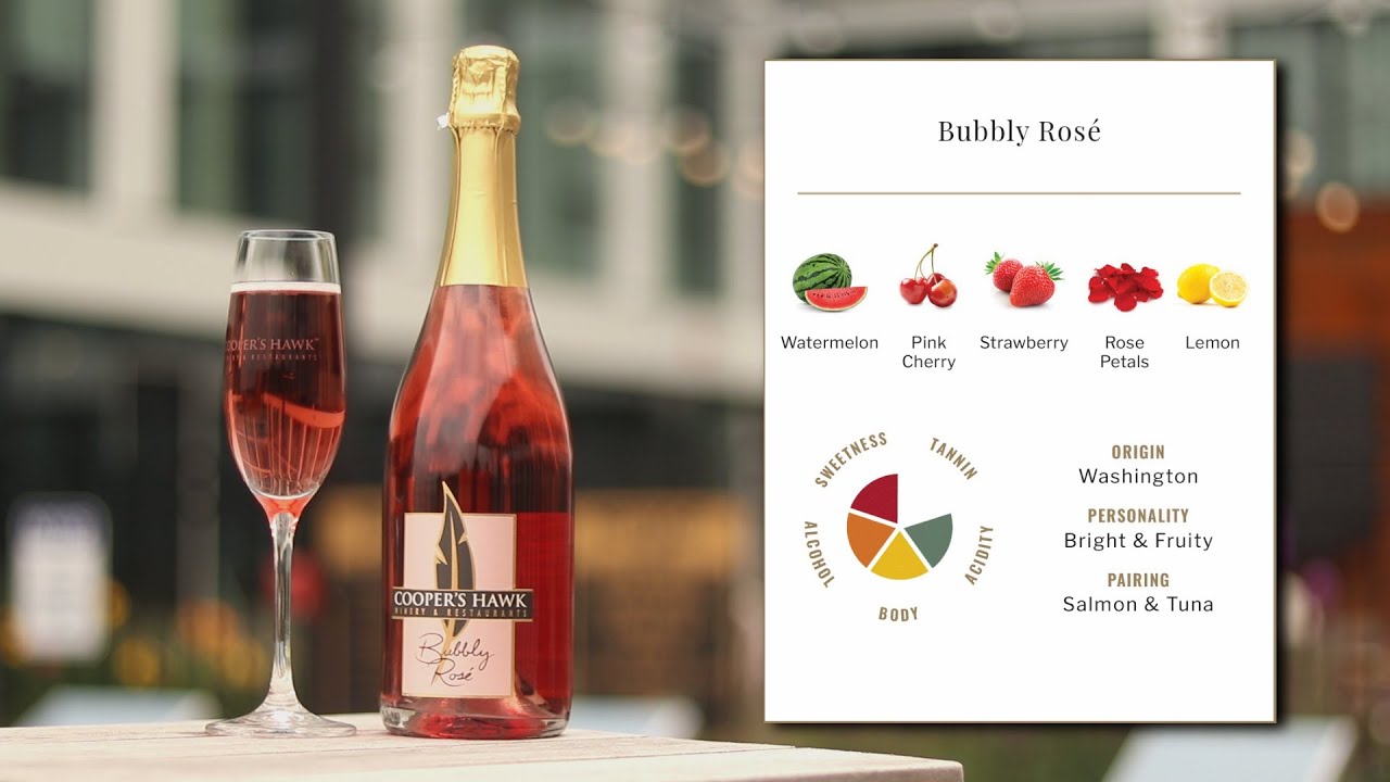 Cooper's Hawk Bubbly Rosé - YouTube