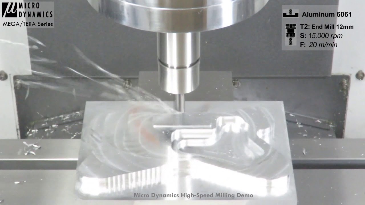 MEGA/TERA Series High-Speed Milling | MICRO DYNAMICS - YouTube