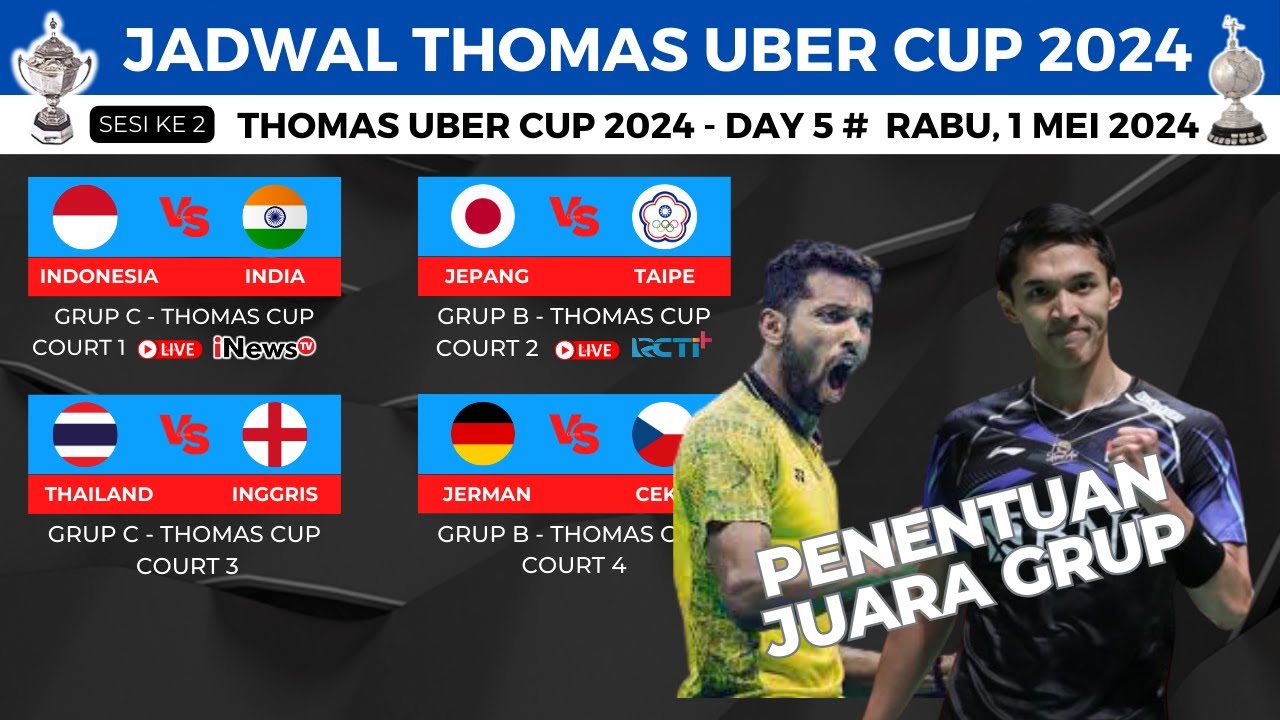 Laga Penentu ~ Susunan pemain thomas Indonesia vs Thomas India - Thomas ...