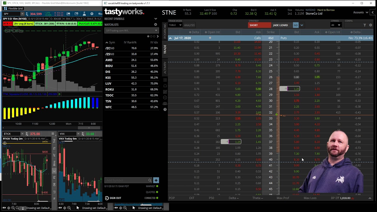 How to roll trades - YouTube