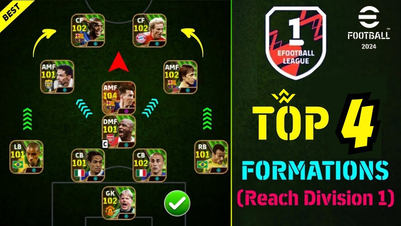 Top 4 Quick Counter Best Formation In eFootball 🐐🔥 | Xabi Alonso Quick ...