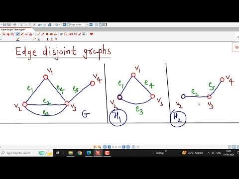 Lec12/Graph Theory/Subgraphs/GTU Exam Questions - YouTube
