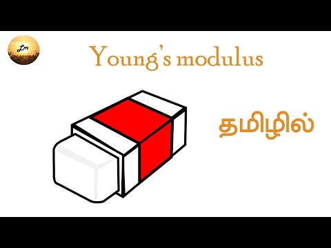 Young's modulus or modulus of elasticity ( Physics ) in Tamil | Strength of Materials